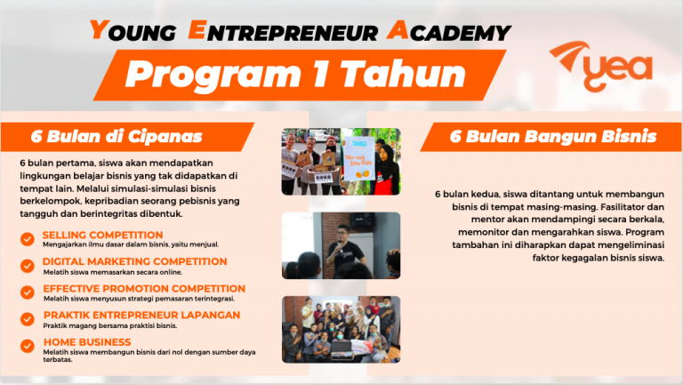 Pendaftaran YEA Batch 49 – Young Entrepreneur Academy (YEA) Indonesia